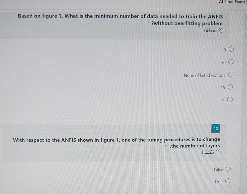 Solved Figure 1 shows an ANFIS Where the node's functions in | Chegg.com