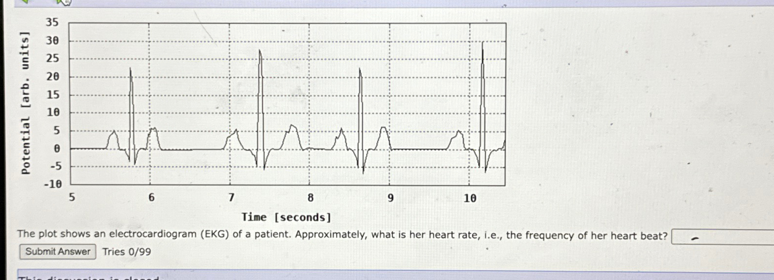 Solved The plot shows an electrocardiogram (EKG) ﻿of a | Chegg.com