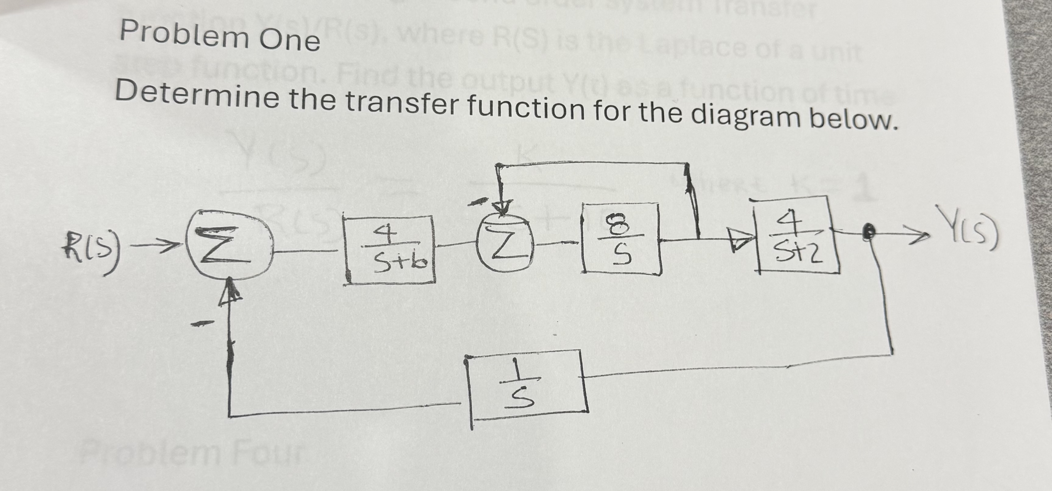 Solved Need help ASAP Problem OneDetermine the transfer | Chegg.com