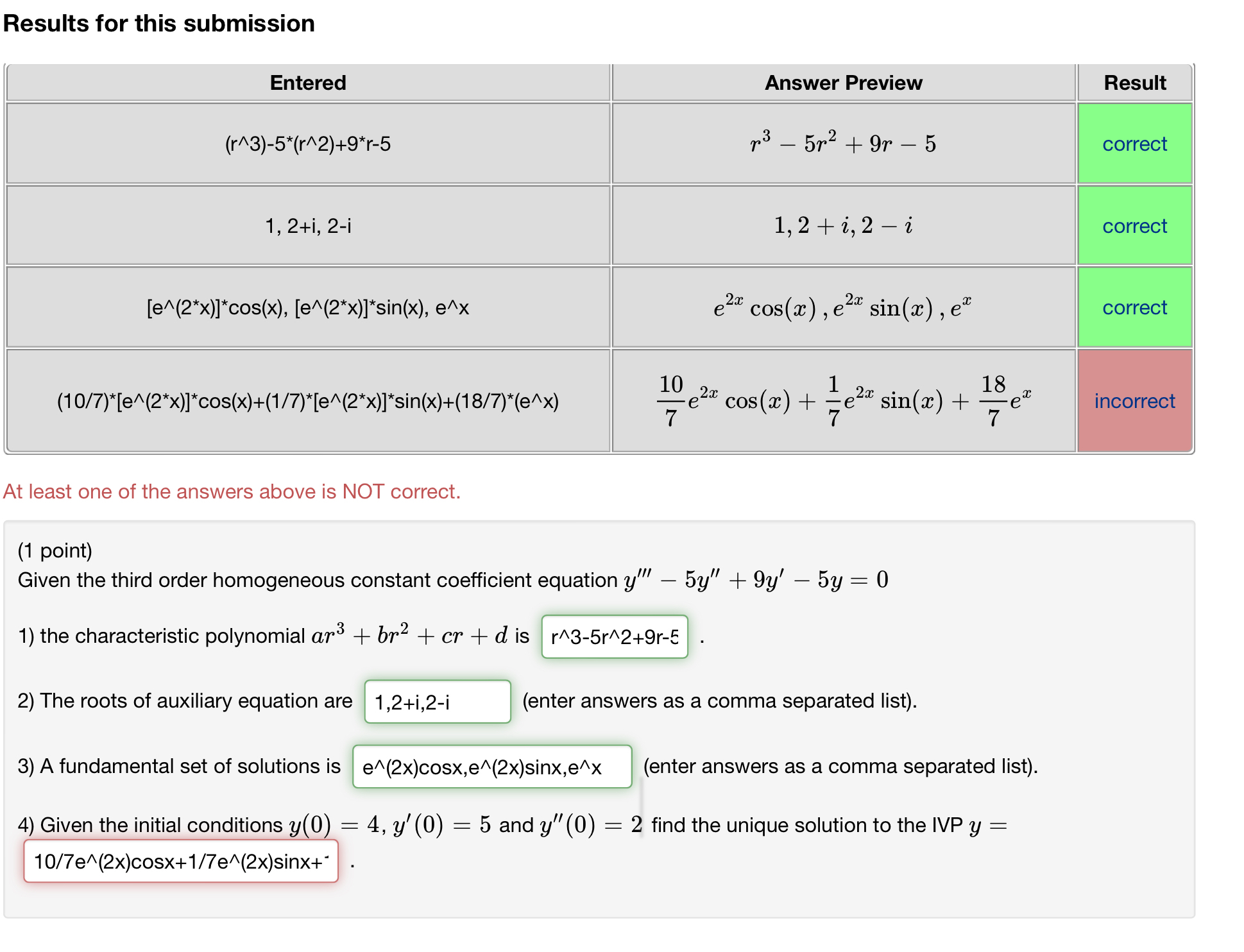 Solved Results for this submission\table[[Entered,Answer | Chegg.com