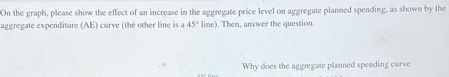 Solved On the graph, please show the effect of an increase | Chegg.com