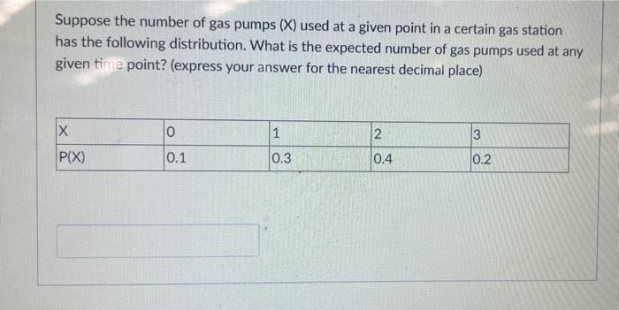 Solved Suppose the number of gas pumps (X) used at a given | Chegg.com