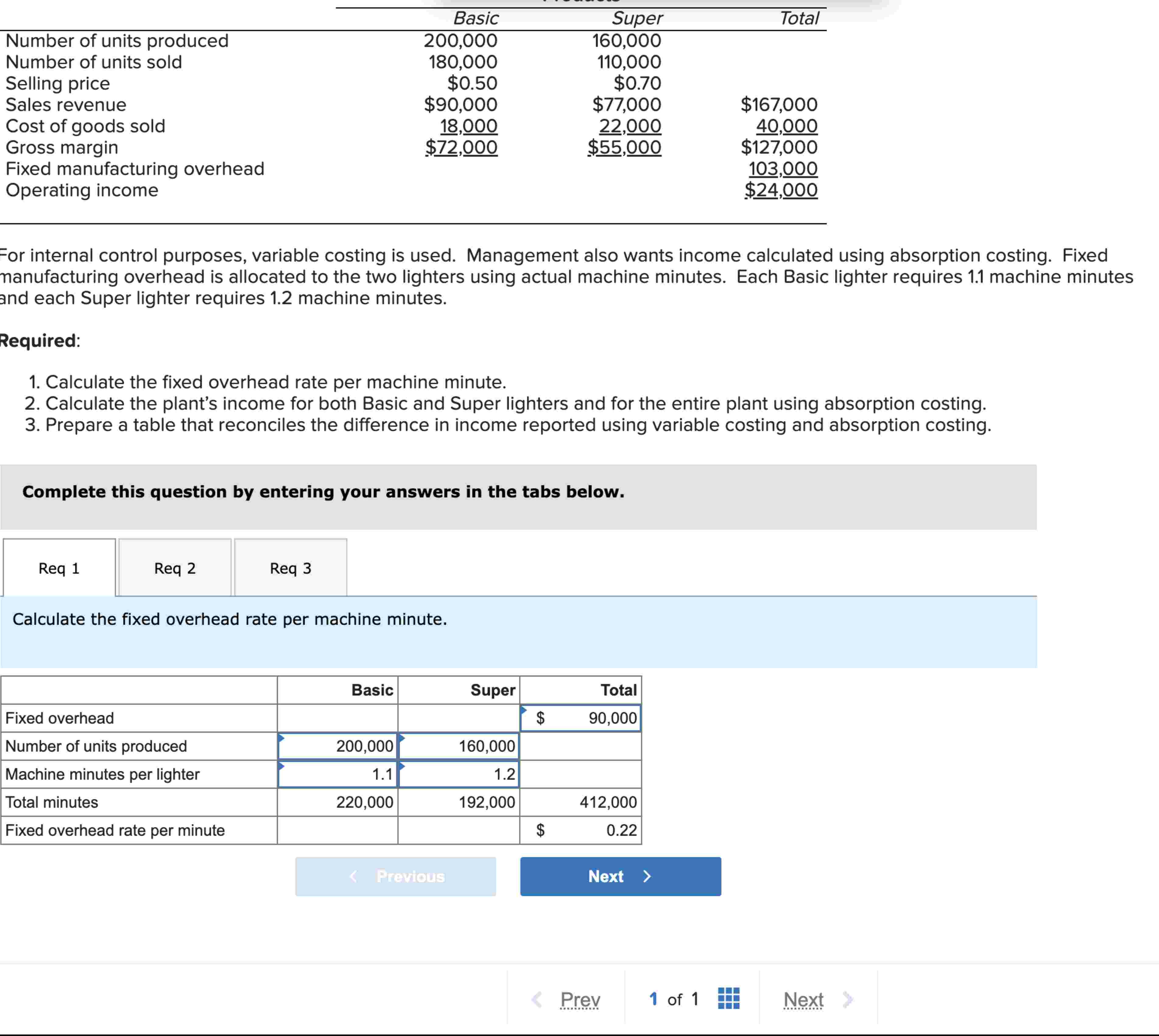 For internal control purposes, variable costing is | Chegg.com