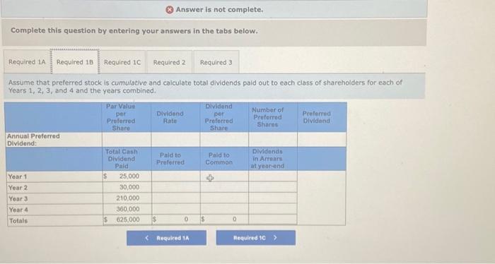 3400.0001a. Assume that preferred stock is | Chegg.com 3400.0001a. Assume that preferred stock is | Chegg.com