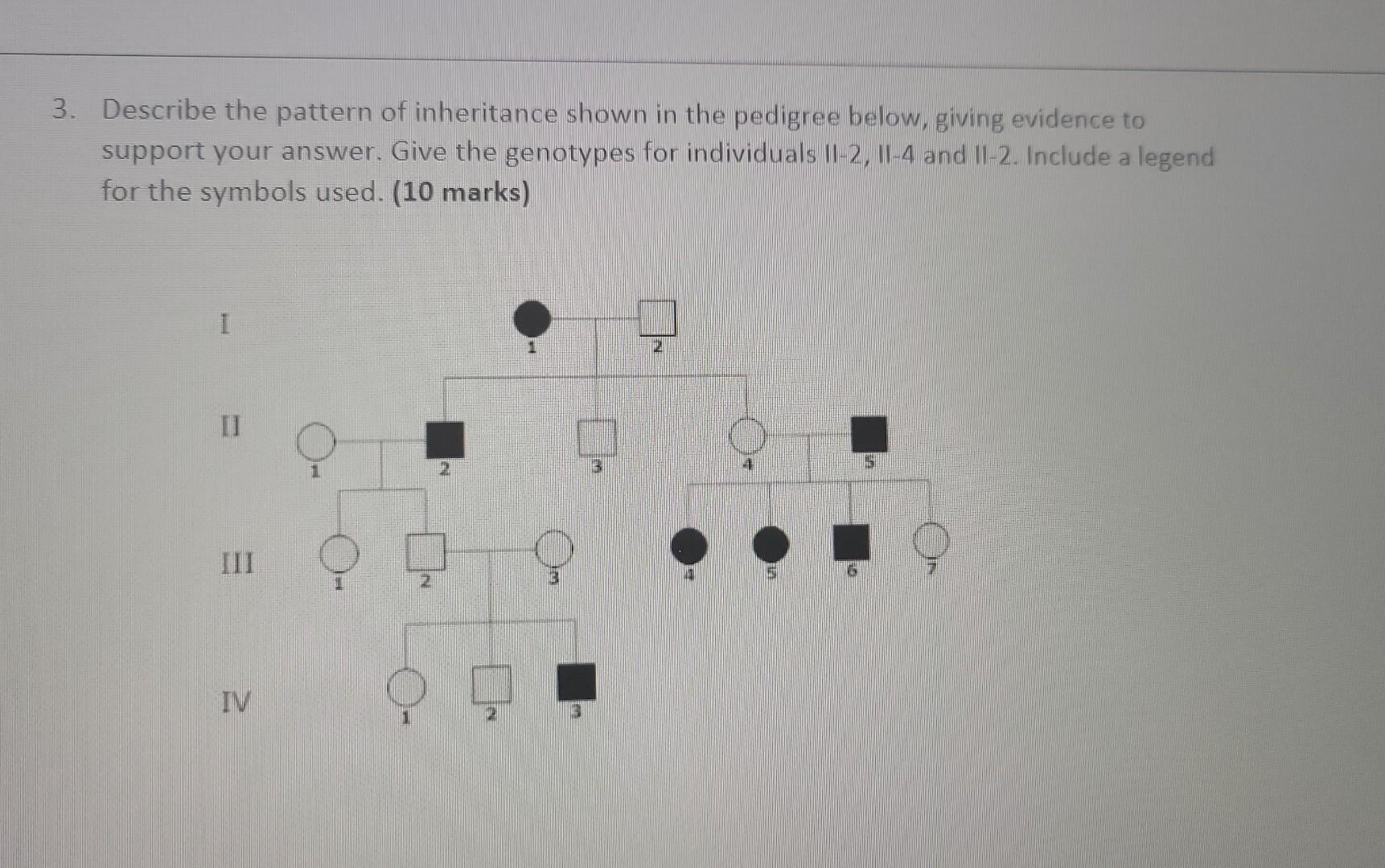Solved Describe the pattern of inheritance shown in the | Chegg.com