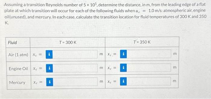 Solved Assuming a transition Reynolds number of 5×105, | Chegg.com