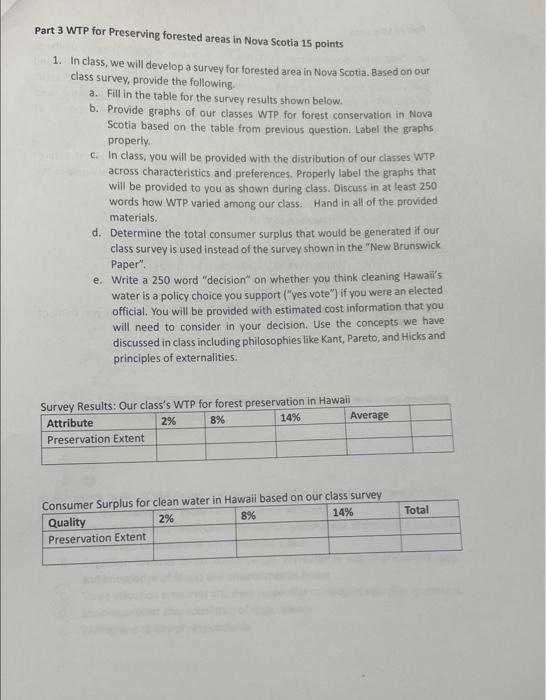Part 3 WTP for Preserving forested areas in Nova | Chegg.com