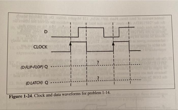 Solved 14. Given the clock and data waveforms in Figure | Chegg.com