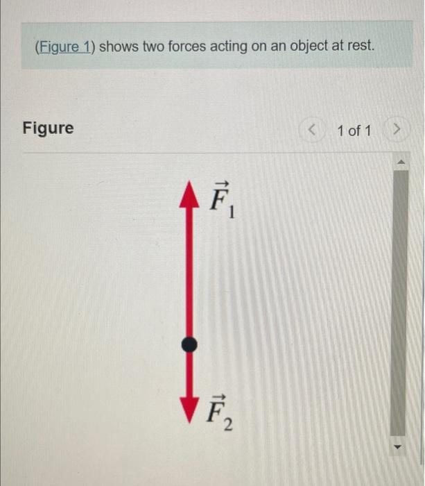 Solved (Figure 1) shows two forces acting on an object at | Chegg.com Solved (Figure 1) shows two forces acting on an object at | Chegg.com
