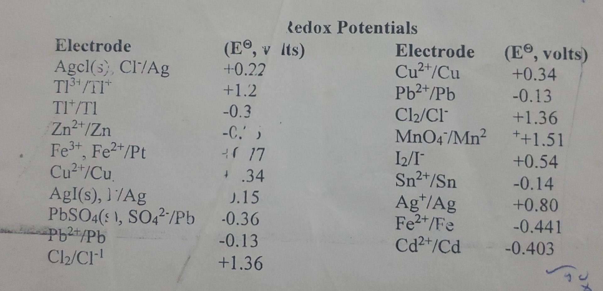 Solved 3al Guve the conventinal representatur of cells which | Chegg.com