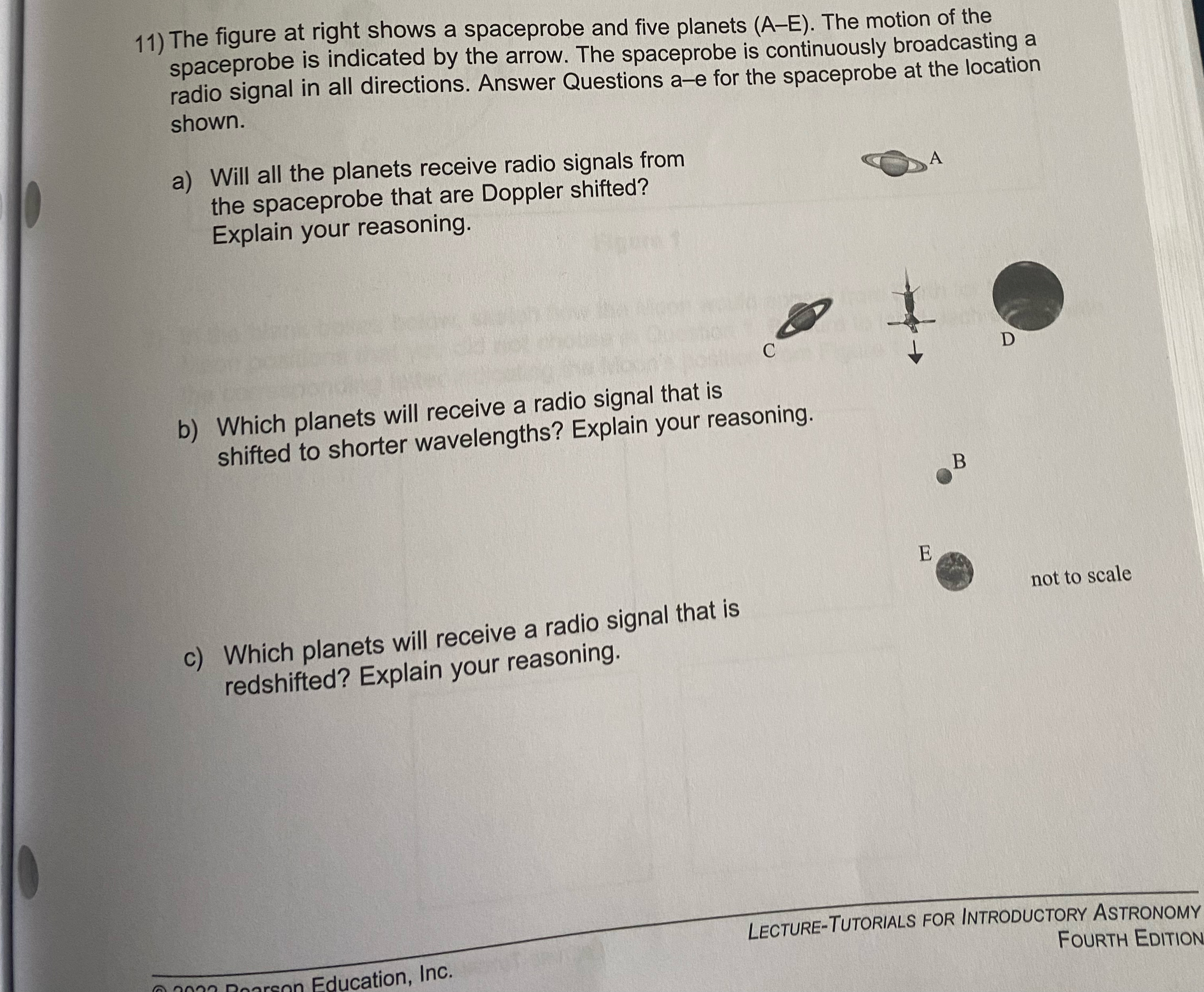 Solved The figure at right shows a spaceprobe and five | Chegg.com