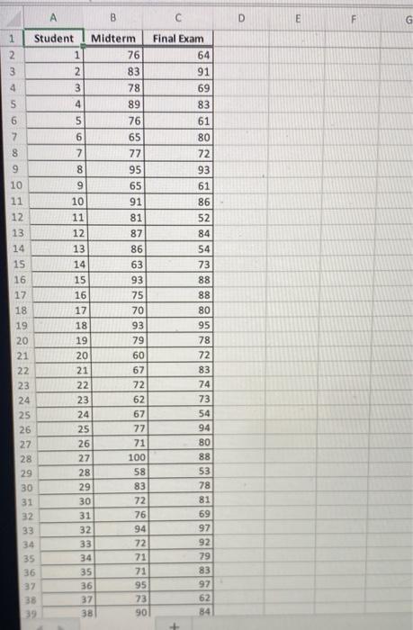 Solved \begin{tabular}{|l|r|r|r|} \hline 1 & | Chegg.com