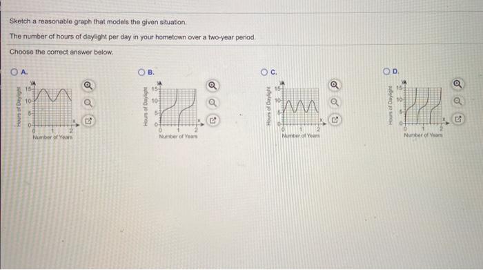 Solved Sketch a reasonable graph that models the given | Chegg.com
