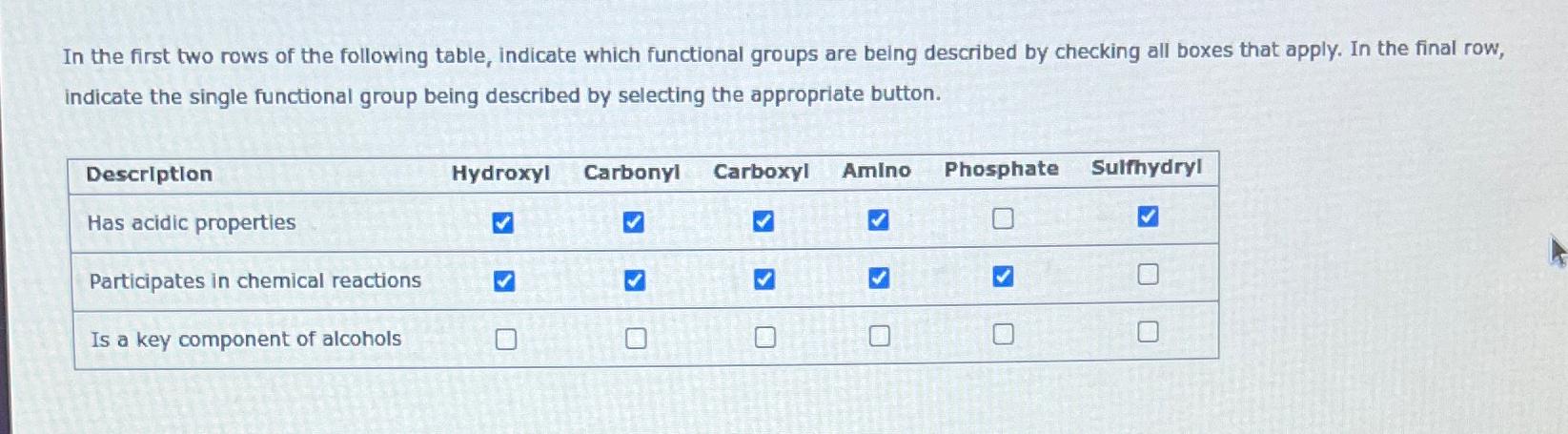 Solved In the first two rows of the following table, | Chegg.com
