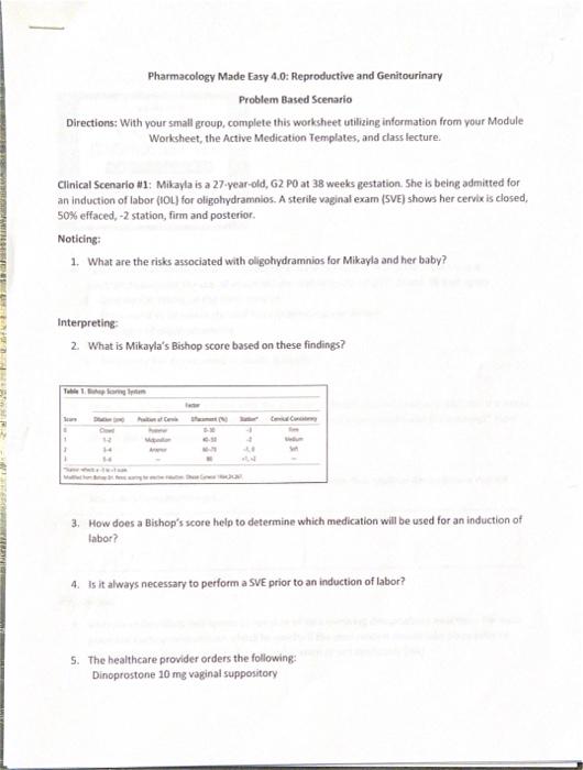 Solved Pharmacology Made Easy 4.0: Reproductive and | Chegg.com