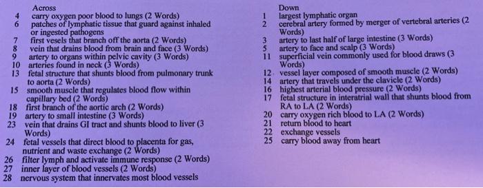 Solved Across 4 carry oxygen poor blood to lungs (2 Words) 6 | Chegg.com