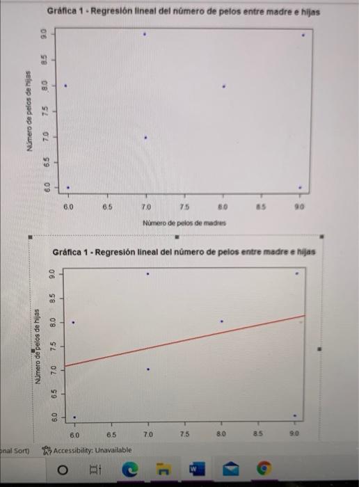 Solved Instructions Resolves the following issues by using | Chegg.com