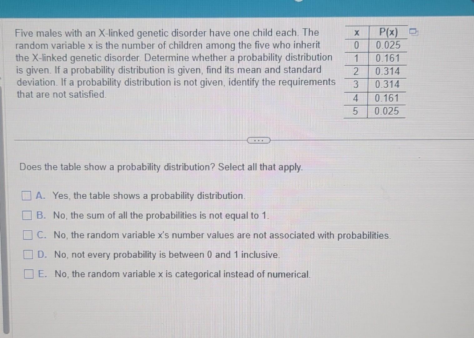 Solved Five males with an X-linked genetic disorder have one | Chegg.com