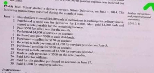 Solved tavoline expense was incurred but P1-4A Matt Stiner | Chegg.com