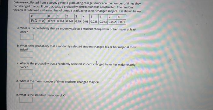 Solved Data Were Collected From A Survey Given To Graduating