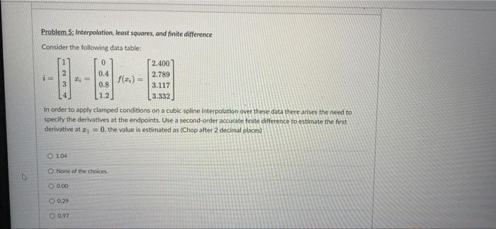 Solved 2 Problem 5; Interpolation, least squares, and finite | Chegg.com