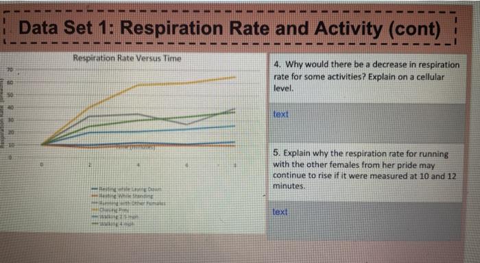 Solved Data Set 1: Respiration Rate and Activity (cont) | Chegg.com