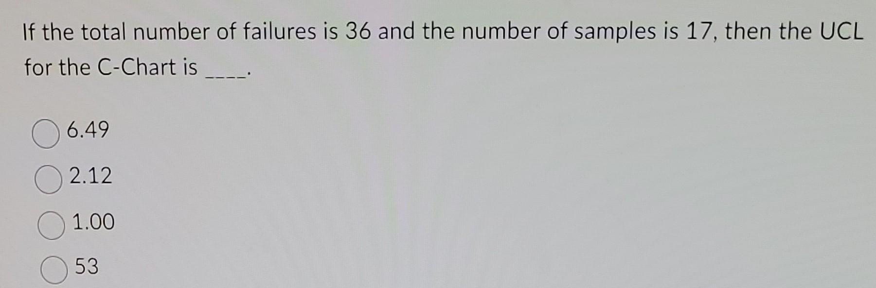 Solved If the total number of failures is 36 and the number | Chegg.com
