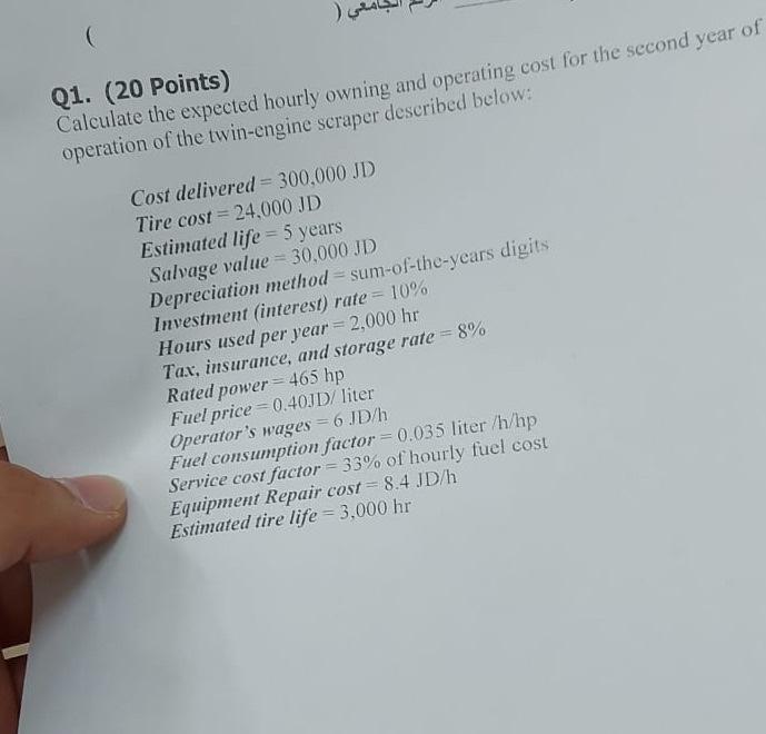 Solved Q1. (20 Points) Calculate the expected hourly owning | Chegg.com