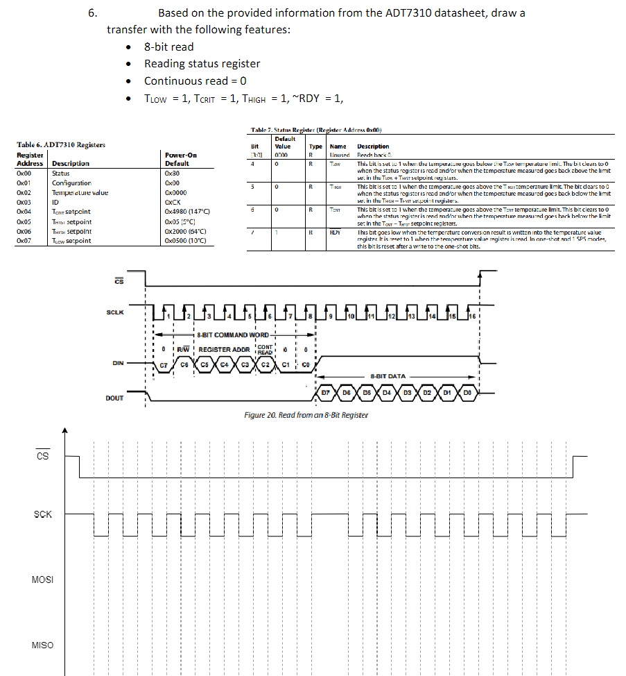 Based on the provided information from the ADT7310 | Chegg.com