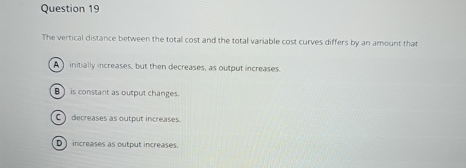 Solved Question 19The vertical distance between the total | Chegg.com