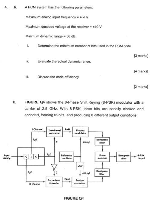 A A Pcm System Has The Following Parameters Maximum 