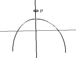 Solved The graphs below show the first and second | Chegg.com