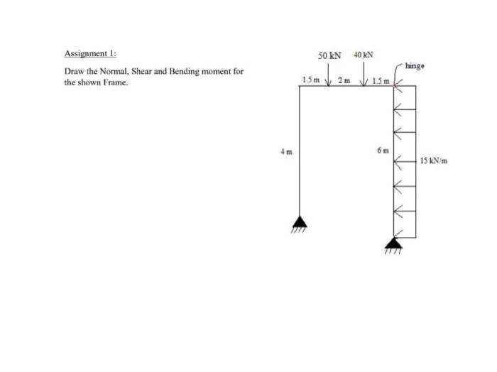 Solved Assignment 1: Draw the Normal, Shear and Bending | Chegg.com