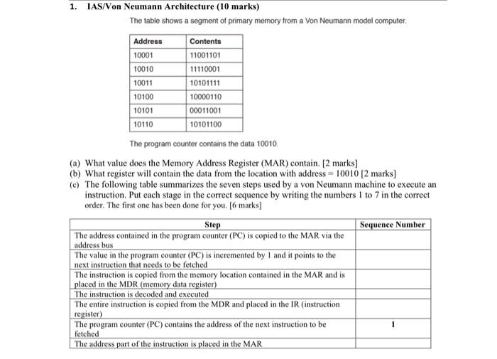 Solved 1. IAS/Von Neumann Architecture (10 marks) The table | Chegg.com