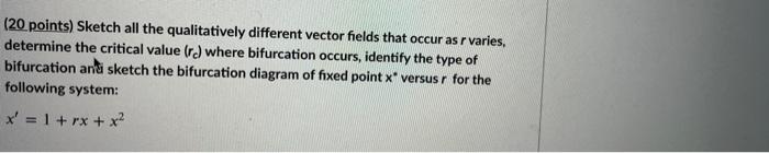Solved (20 points) Sketch all the qualitatively different | Chegg.com