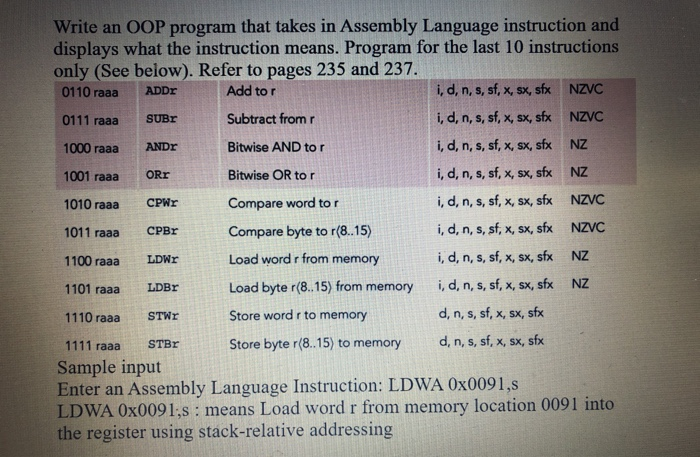 Solved sx, sfx Write an OOP program that takes in Assembly | Chegg.com