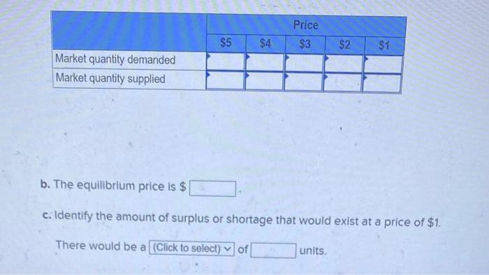 Solved Calculate market quantity demanded and quantity | Chegg.com