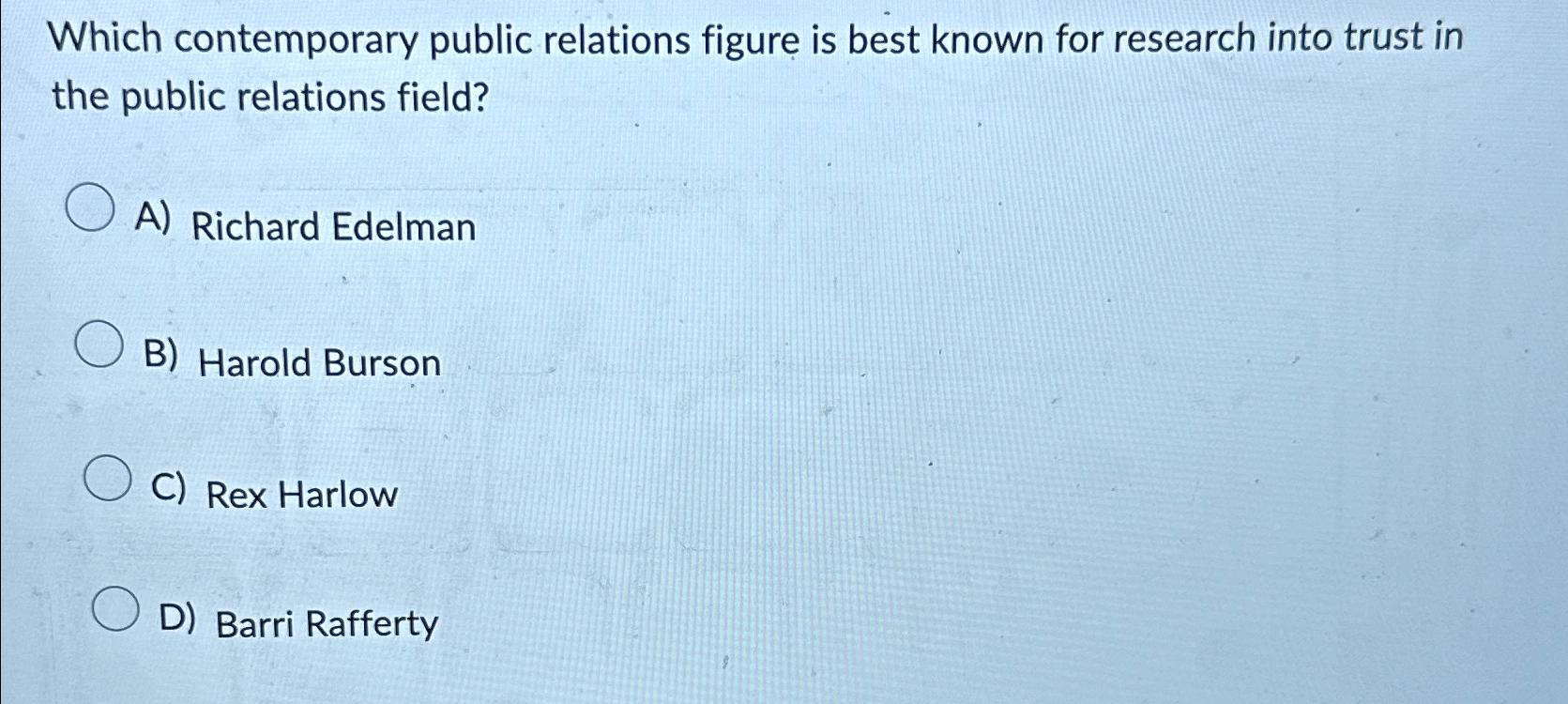 Solved Which contemporary public relations figure is best | Chegg.com