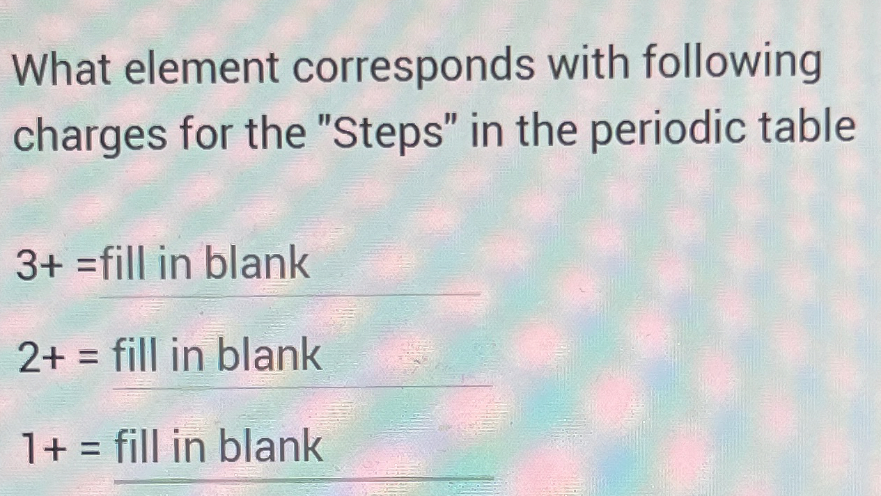 Solved What element corresponds with following charges for | Chegg.com