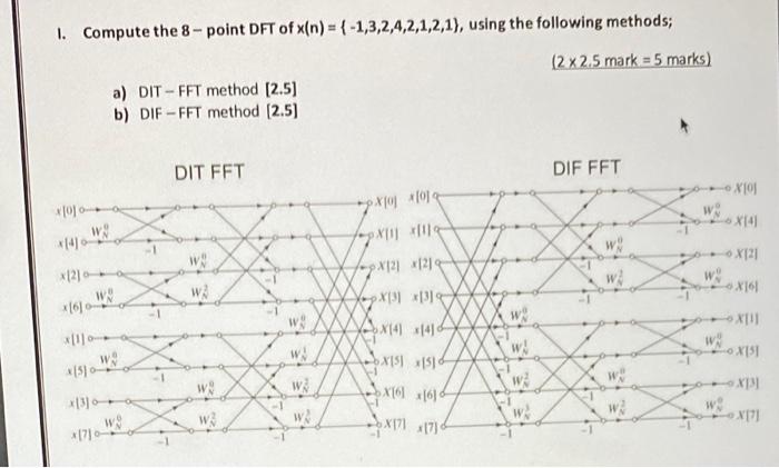 Solved I. Compute the 8 - point DFT of | Chegg.com