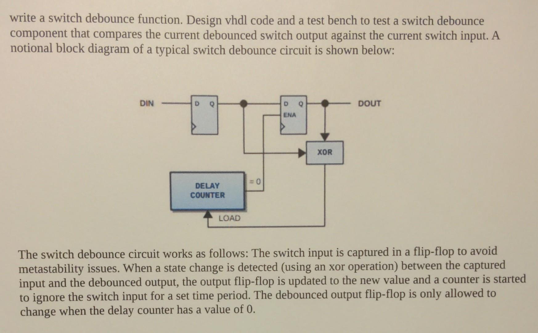 a a write a switch debounce function. Design vhdl | Chegg.com
