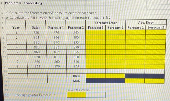 Solved A Calculate The Forecast Error And Absolute Error For