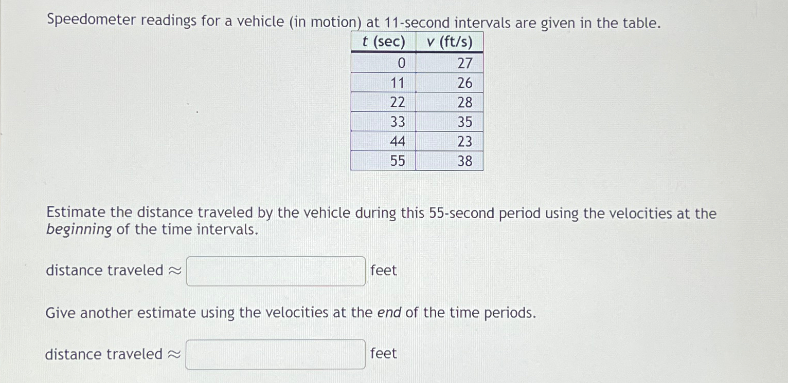 Solved Speedometer readings for a vehicle (in motion) ﻿at | Chegg.com