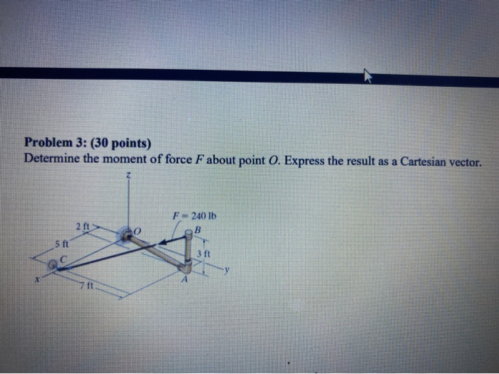 Solved Determine The Moment Of Force F About Point O