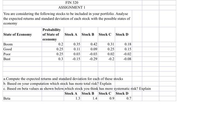 Solved FIN 320 ASSIGNMENT 1 You are considering the | Chegg.com