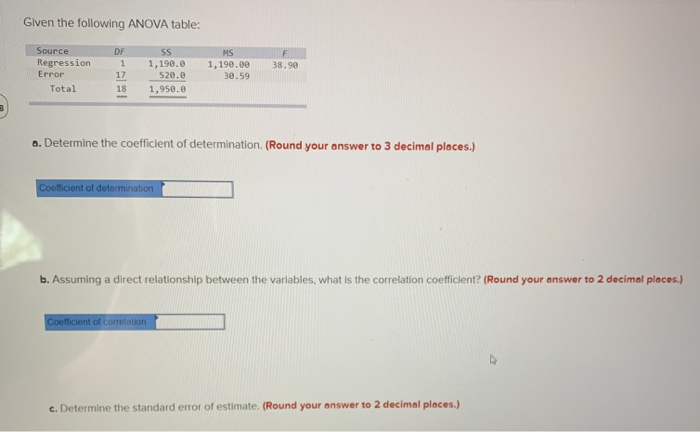Solved Given the following ANOVA table: OF Source Regression | Chegg.com