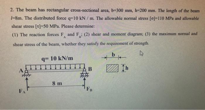 Solved 2. The beam has rectangular cross-sectional area, | Chegg.com