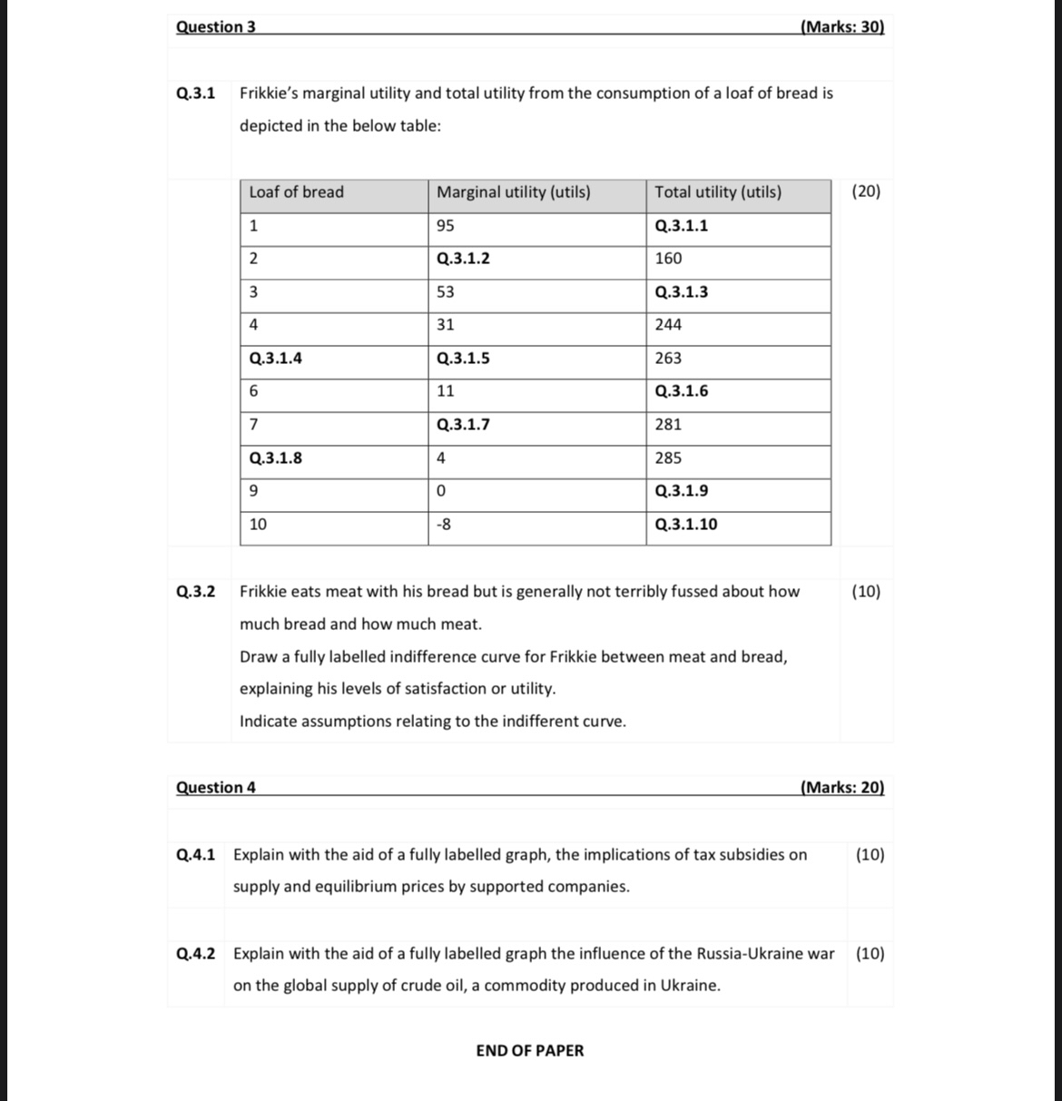 Solved Question 3(Marks: 30)Q.3.1 Frikkie's marginal | Chegg.com Solved Question 3(Marks: 30)Q.3.1 Frikkie's marginal | Chegg.com
