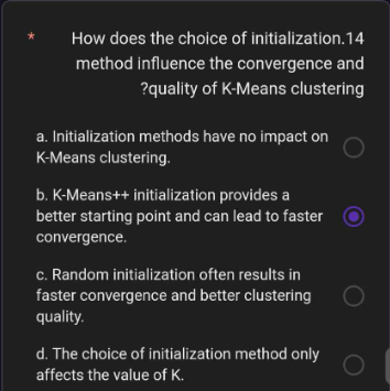 Solved How does the choice of initialization. 14method | Chegg.com