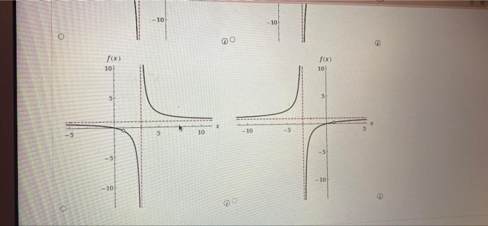 Solved Use the guidelines of this section to sketch the | Chegg.com